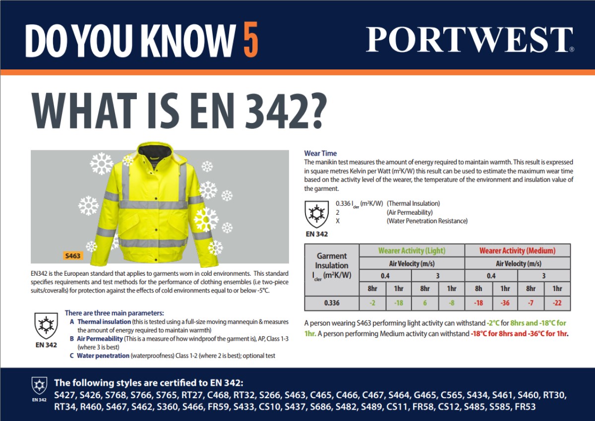 Manufacturers Standards & Testing Information Sheets - redoakdirect.com