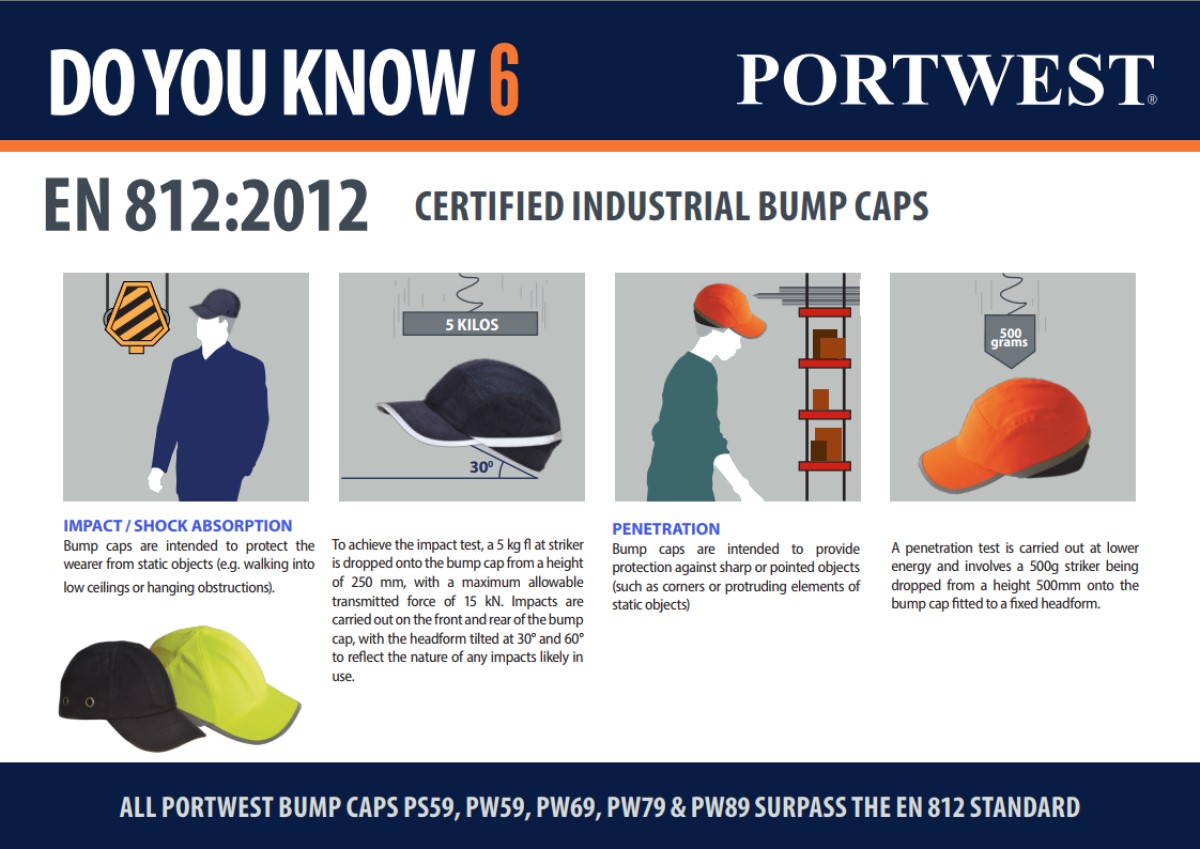 Manufacturers Standards & Testing Information Sheets - redoakdirect.com